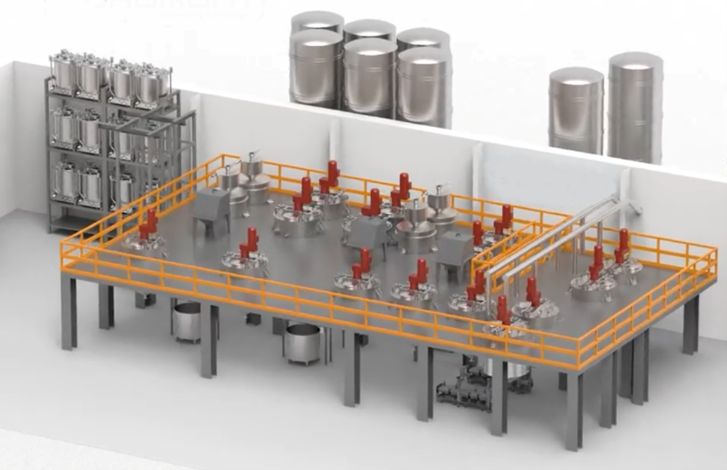 Safe Investments for your new Production Plant - Dromont